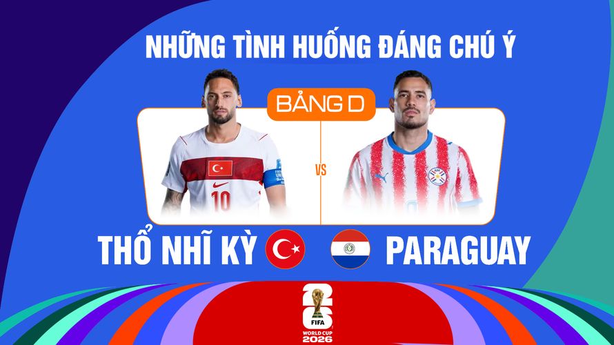 Thổ Nhĩ Kỳ vs Paraguay Bảng D FIFA World Cup 2026 - Những Tình Huống ...